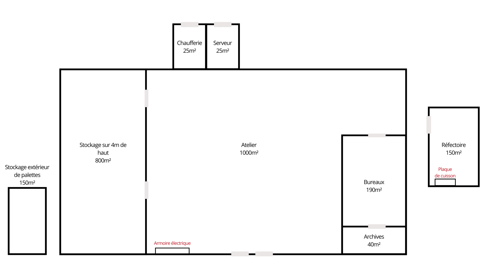 Tout savoir sur la réglementation APSAD R4